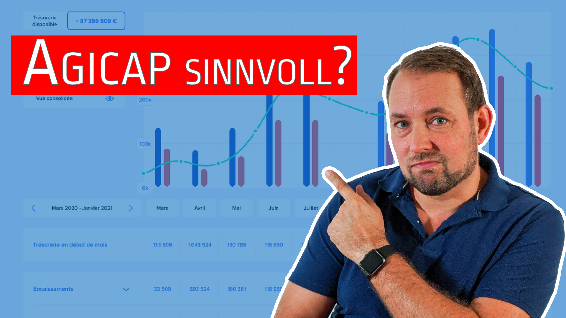 Die Grenzen von Agicap und eine Alternative für eine umfassende ...